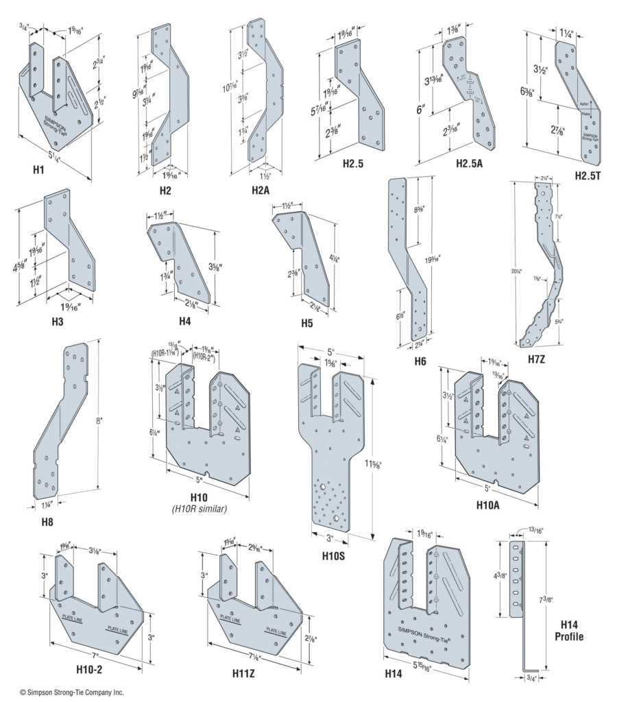 Figure 4-6. Examples of Hurricane Clips.Source: Simpson Strong-Tie ...